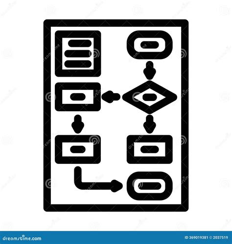 algorithm flowchart with question and attention symbols representing