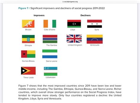 Retail Market Practise Limited On Linkedin Deluded For 13 Years Today