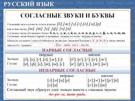Алфавит гласные и согласные картинки для рабочего стола и фото обои
