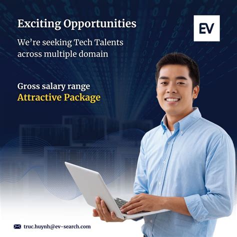 Evsearch Itjobs Java Golang Python Qa Analytics Businessanalyst