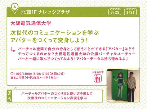 ナレッジキャピタル ワークショップフェス Vol25