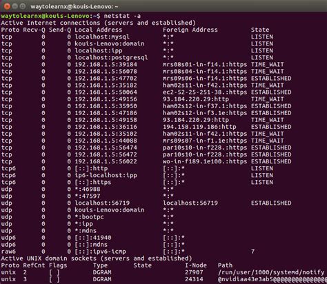15 Commandes Netstat Pour La Gestion De Réseau Sous Linux Waytolearnx