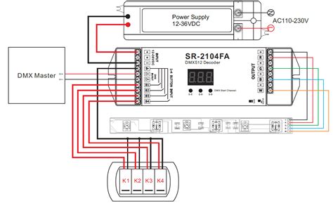 DIAGRAM Dmx Decoder Wiring Diagram MYDIAGRAM ONLINE