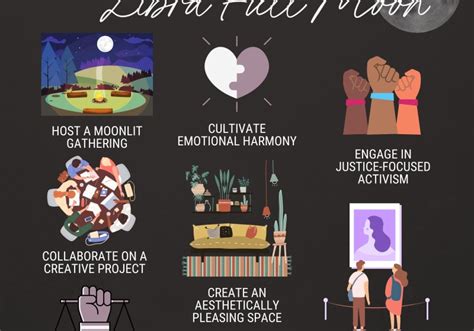 Full Moon In Leo Tarot Spread Word Witchery Designs