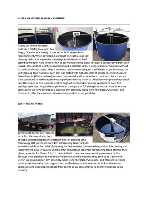 Project Synop Pdf