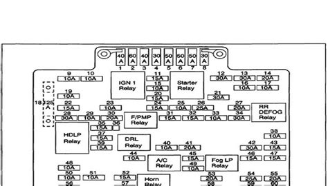1965 Chevy C10 Fuse Box Diagram