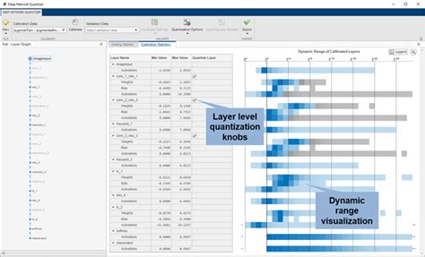 jumpstart your dcase challenge 2021 using matlab artificial