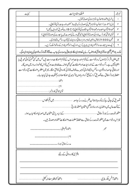 Affiliation Form Fuuast