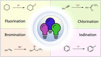 Chemical Society Reviews X Mol