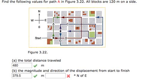 Solved Find The Following Values For Path A In Figure Chegg