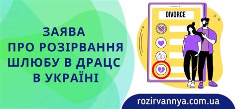 Заява про розірвання шлюбу в РАЦС Заява на розірвання шлюбу 2025