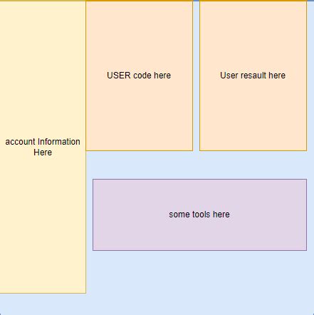GitHub Jake Jake Manim GUI App