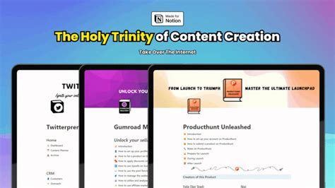 David Neira Muñiz On Linkedin The Holy Trinity Of Content Creation