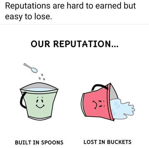 Subbiah Ranganathan Shortly S R Nathan Posted On Linkedin