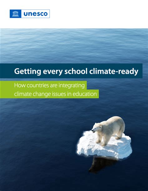 Getting Every School Climate Ready How Countries Are Integrating