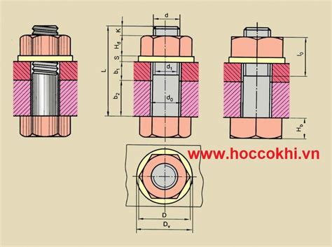 Tìm Hiểu Ký Hiệu Trong Bản Vẽ Kỹ Thuật Cơ Khí đơn Giản Và Dễ Hiểu