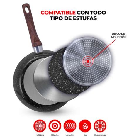 Sarten 24cm Black Aluminio 2 Capas Ppg Xylan The Home Depot México