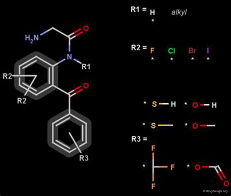 encoding molecules drug design org