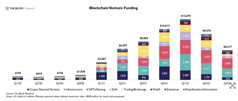 Blockchain Developer Platform Tatum Raises 42 Million In Funding The