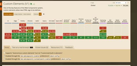 Router Reload Route Page Issue Imba Imba Github
