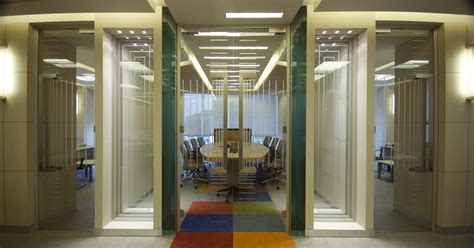 Dynamic Working Environment For Generation Y Aktif Group