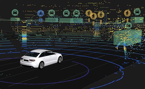 Inside The Process Building 3d Environment Visualization For Applieds