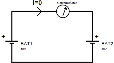 Calibration Of Ammeter Voltmeter And Wattmeter Using Potentiometer