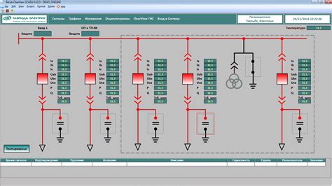 ClearView SCADA HMI