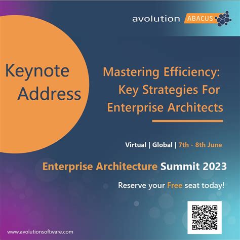 Avolution On Linkedin Enterprisearchitecture Enterprisearchitect