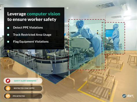 Dr Nitin Gupta Phd Posted On Linkedin