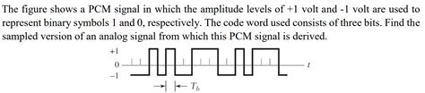 Solved The Figure Shows A Pcm Signal In Which The Amplitude