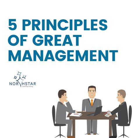 Principle No 1 The Functions Of Management Principle No 2 The Types