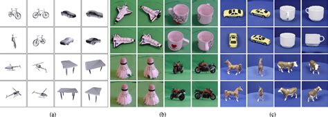 Figure 1 From Unsupervised Feature Learning With Graph Embedding For