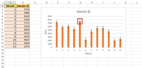 how to add error bars in excel for data precision in excel myexcelonline