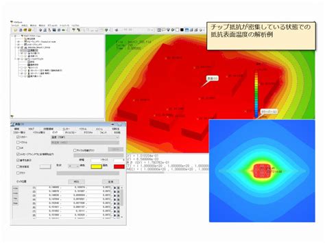 熱流体解析 プリント基板設計シミュレーションガイド