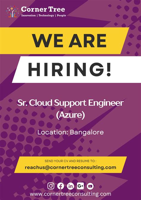 harish arora on linkedin cloudengineer cloudarchitect cloudjobs