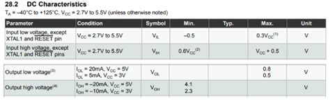 HC Bluetooth Module Analysis Arxterra