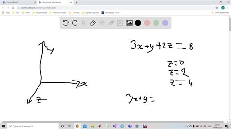 Solvedgraph The Level Curves In The First Quadrant Of The X Y Plane
