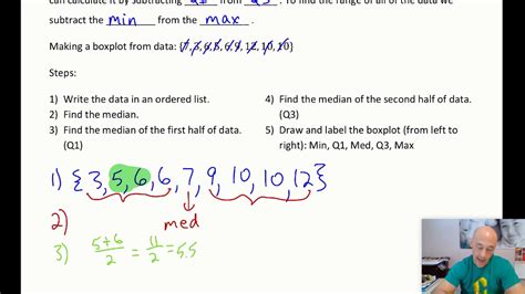 One Variable Statistics Boxplots Youtube