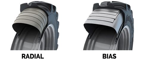 Metric Tractor Tire Size Conversion Chart