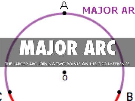 Geometry By Steve Steve