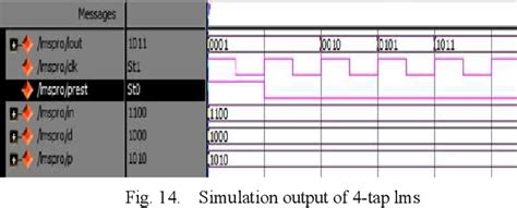 Figure 11 From Design Of Efficient Adaptive Lms Filter For Noise