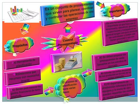 Mapa Conceptual Ili Tecnicas Pptx
