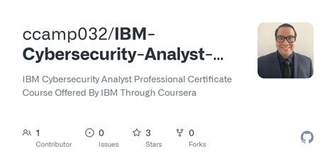 Github Ccamp032ibm Cybersecurity Analyst Professional Certificate
