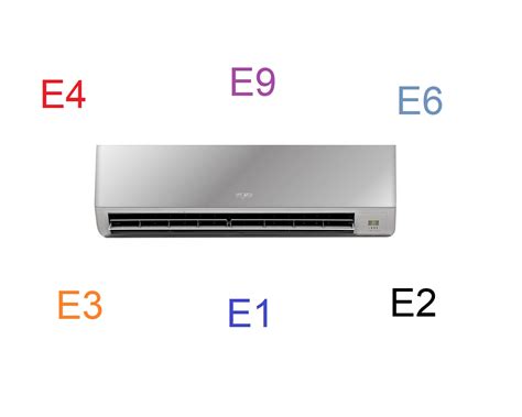 Codigos De Error Para La Mayoria De Los Mini Split Refrigeracion