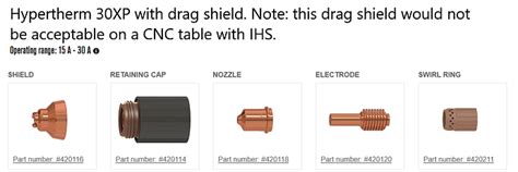 Consumables Blowing Out One Side Langmuir Systems Forum