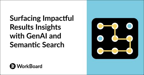 surfacing impactful results insights with genai and semantic search