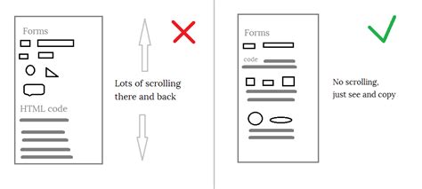 a few suggestions about components and design · issue 240 · papercss