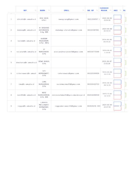 Layanan Pembelajaran Online E Ujian Id Pdf