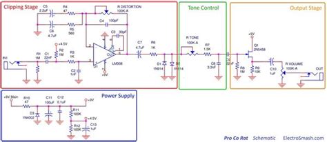 Op Amp Distortion Schematic